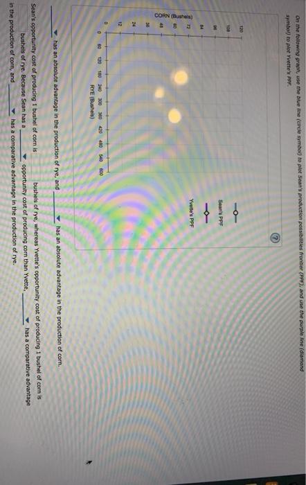 Solved USULLITU Back to Assignment Attempts Average: 73 2. | Chegg.com
