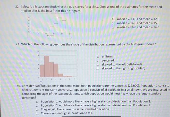 Solved 22. Below is a histogram displaying the quiz scores | Chegg.com