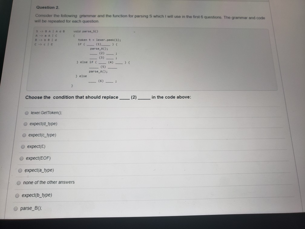 Solved Question 2 Consider the following grammar and the | Chegg.com