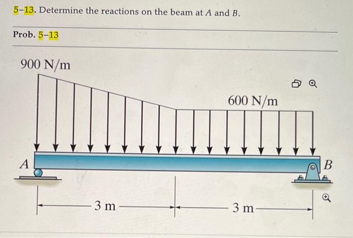 Solved 5−13. Determine the reactions on the beam at A and B. | Chegg.com