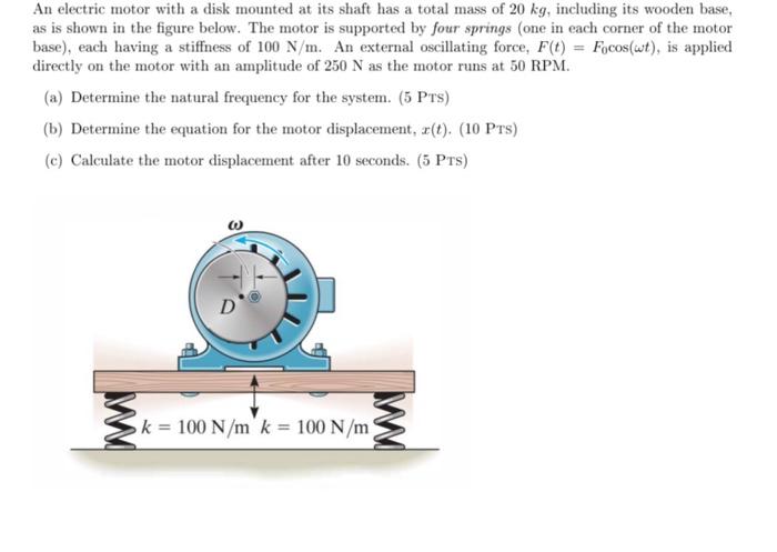 Solved An electric motor with a disk mounted at its shaft | Chegg.com