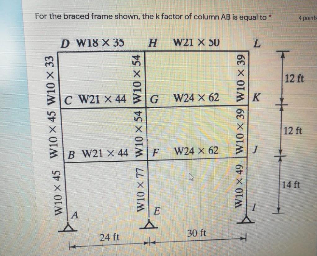 Solved For the braced frame shown, the k factor of column AB | Chegg.com