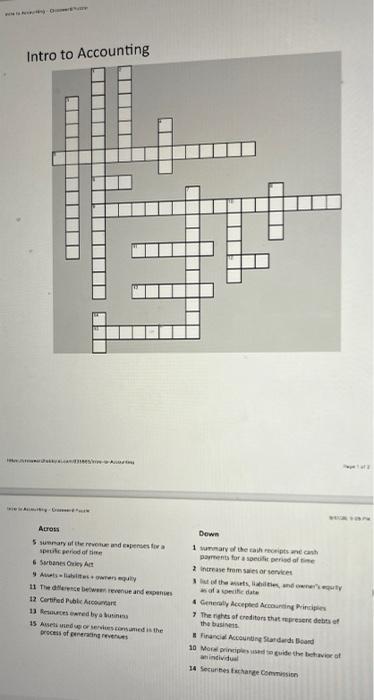 Intro to Accounting | Chegg.com