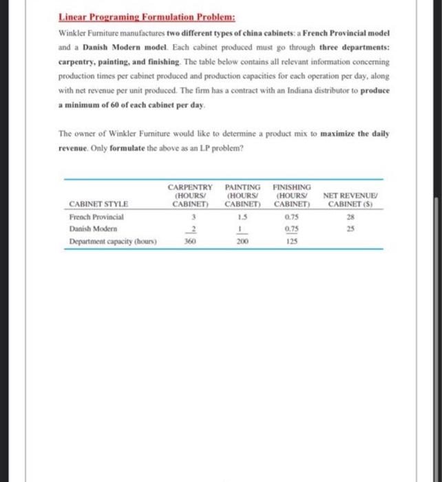 Solved Linear Programing Formulation Problem: Winkler | Chegg.com