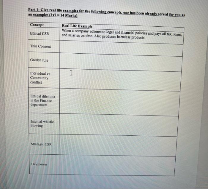 Solved Part 1: Give real life examples for the following | Chegg.com