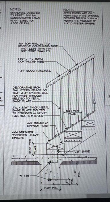 NOTE: 4" MAX, SPACE AT BOTTOM FOR GUARD and | Chegg.com