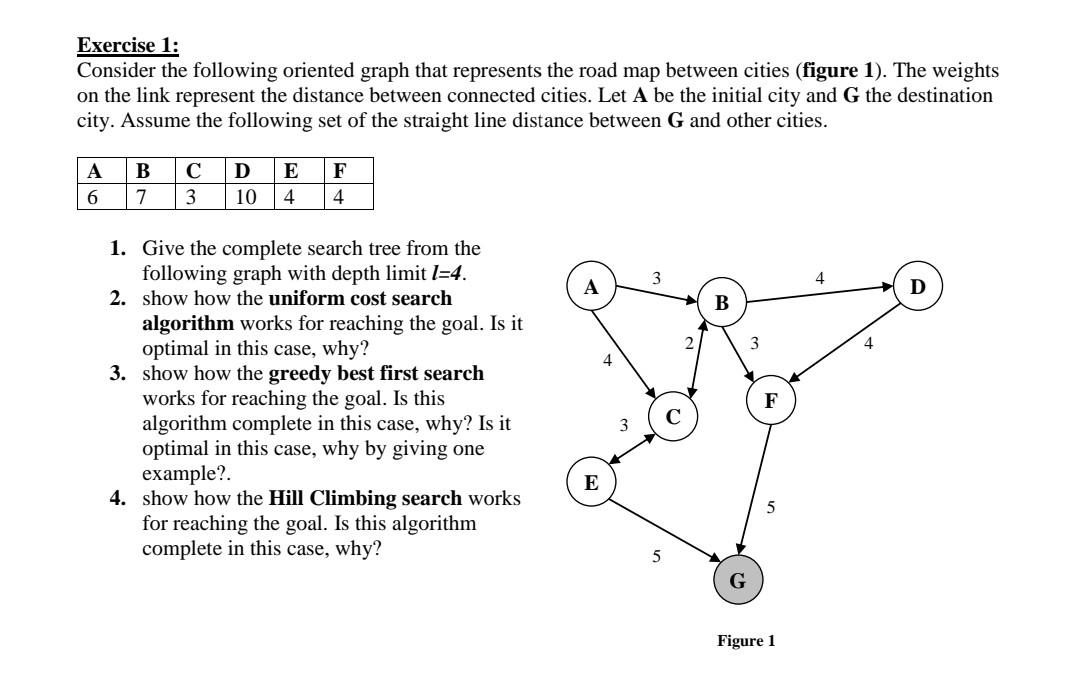 Solved Exercise 1: Consider the following oriented graph | Chegg.com