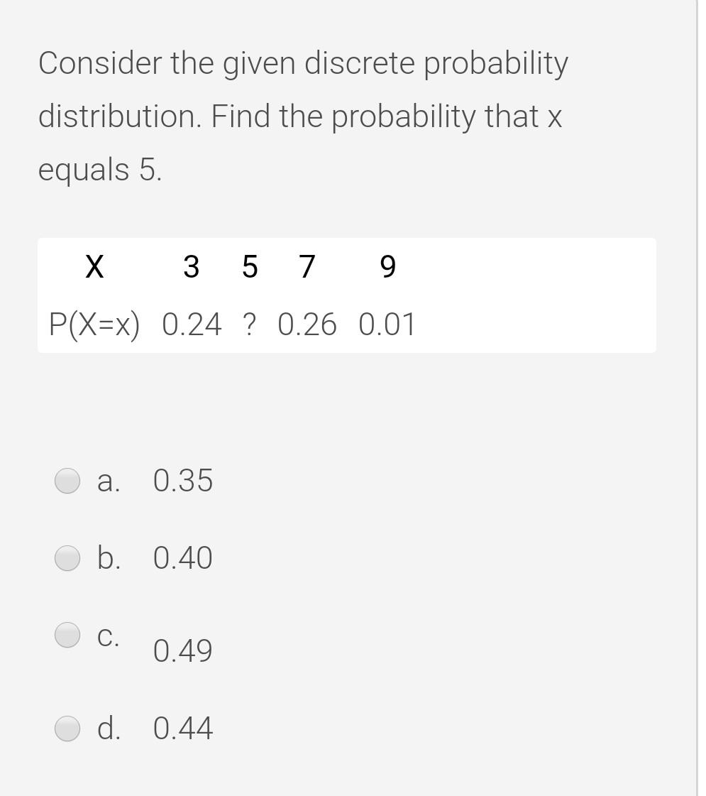 Solved Consider the given discrete probability distribution. | Chegg.com