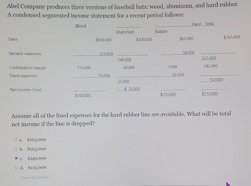 Solved Abel Company Produces Three Versions Of Baseball Chegg