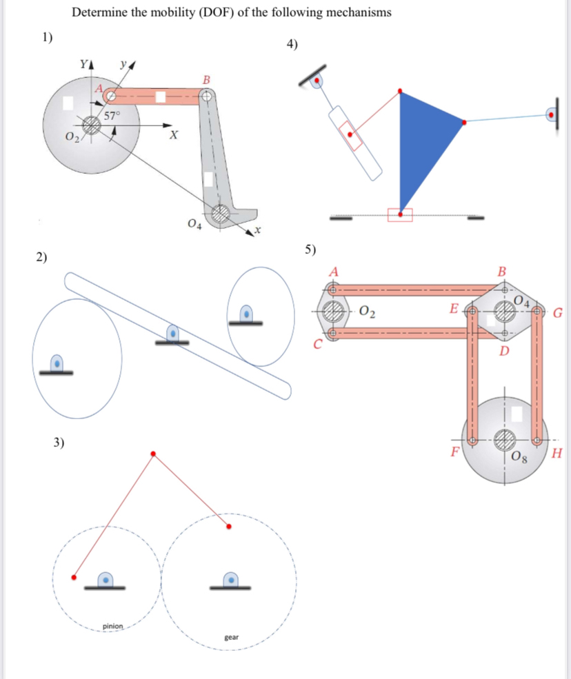 Solved Determine the mobility (DOF) ﻿of the following | Chegg.com