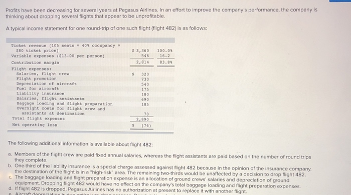 Solved e. Aircraft depreciation is due entirely to | Chegg.com