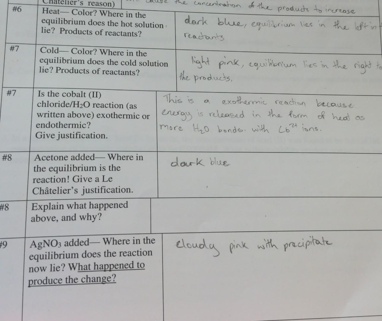 Solved Please explain parts 7 through 9. | Chegg.com