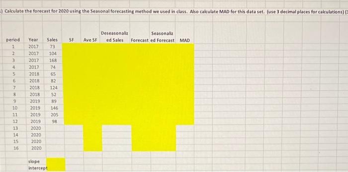 ) Calculate the forecast for 2020 using the Seasonal | Chegg.com