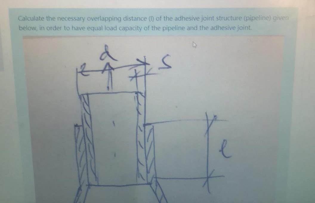 Solved Calculate the necessary overlapping distance (1) of | Chegg.com