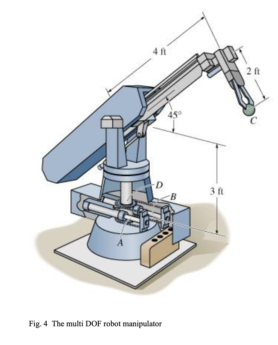 Solved The robot shown in Fig. 4 ﻿has several joints and | Chegg.com
