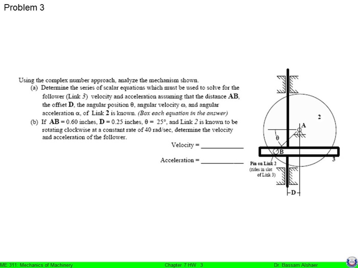 Solved Problem 3 Using the complex number approach, analyze | Chegg.com