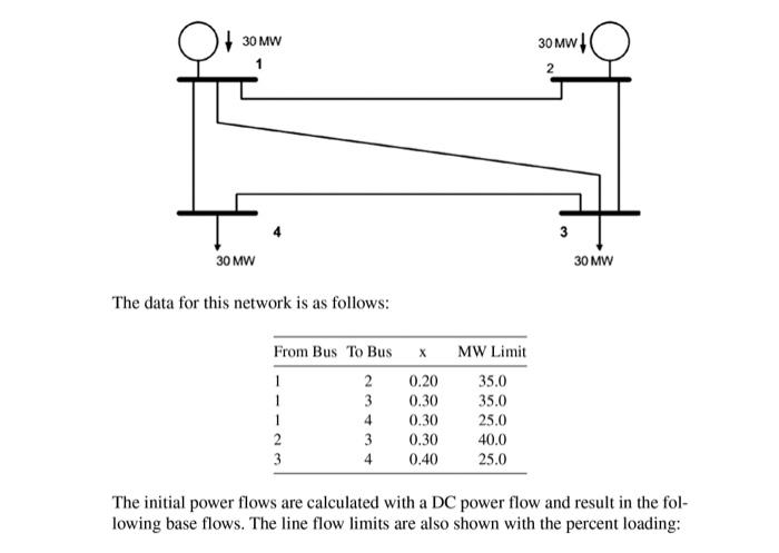 Solved LINE OUTAGE DISTRIBUTION FACTOR (LODF) MATRIX | Chegg.com