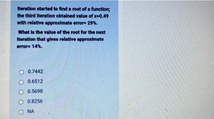 Solved Iteration started to find a root of a function; the | Chegg.com