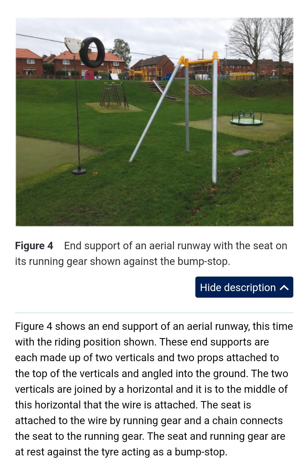 Solved Question 2 (25 marks) Figure 3 End support for an | Chegg.com