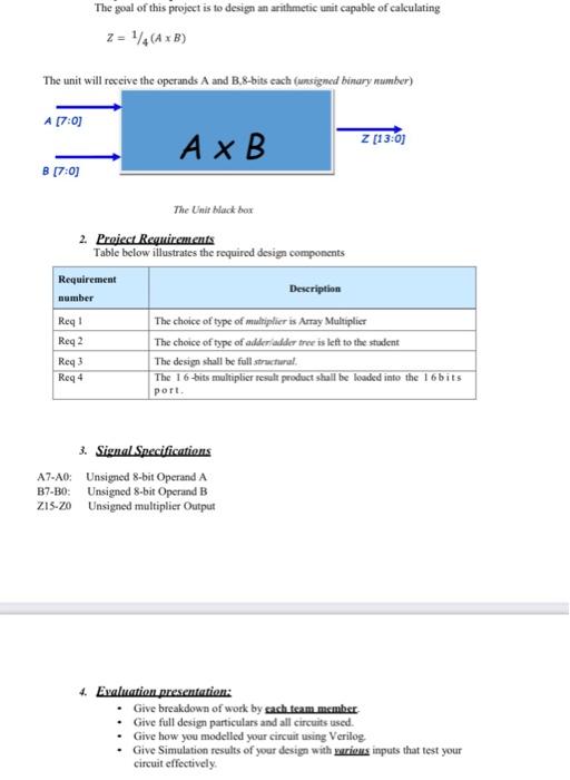 Solved Expand it to multiply two number 16 bits each, 16 x | Chegg.com