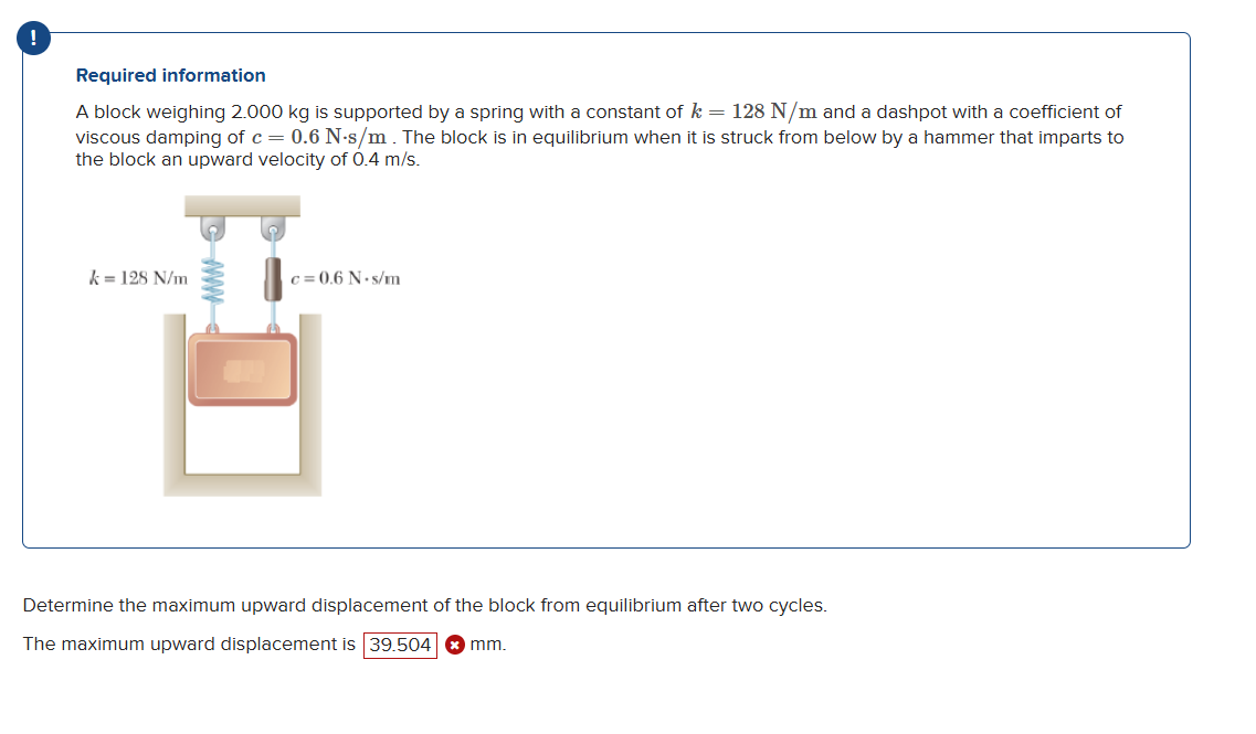 Solved Required informationA block weighing 2.000 ﻿kg is | Chegg.com