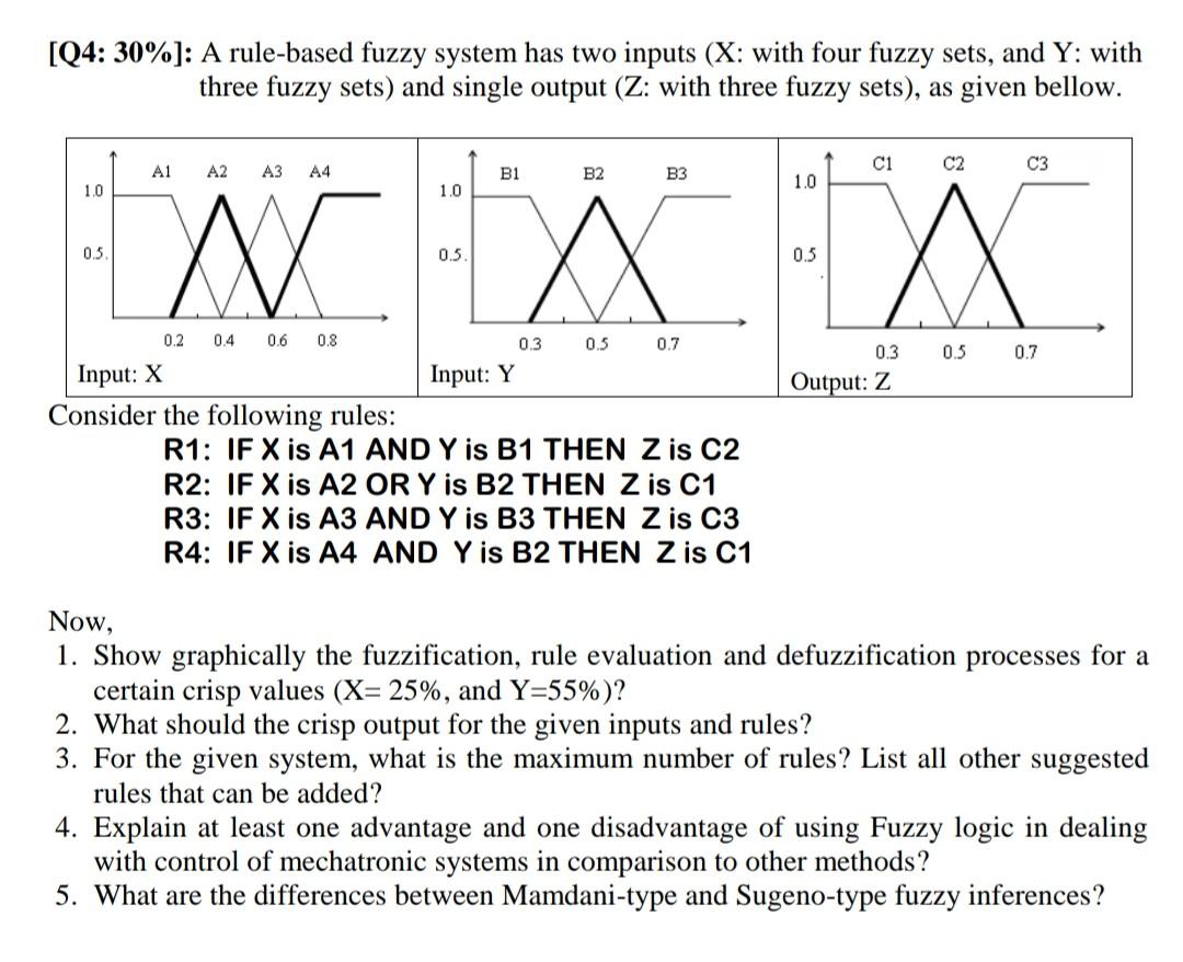 Solved [Q1: 10%]. Describe at least one likely advantage and | Chegg.com