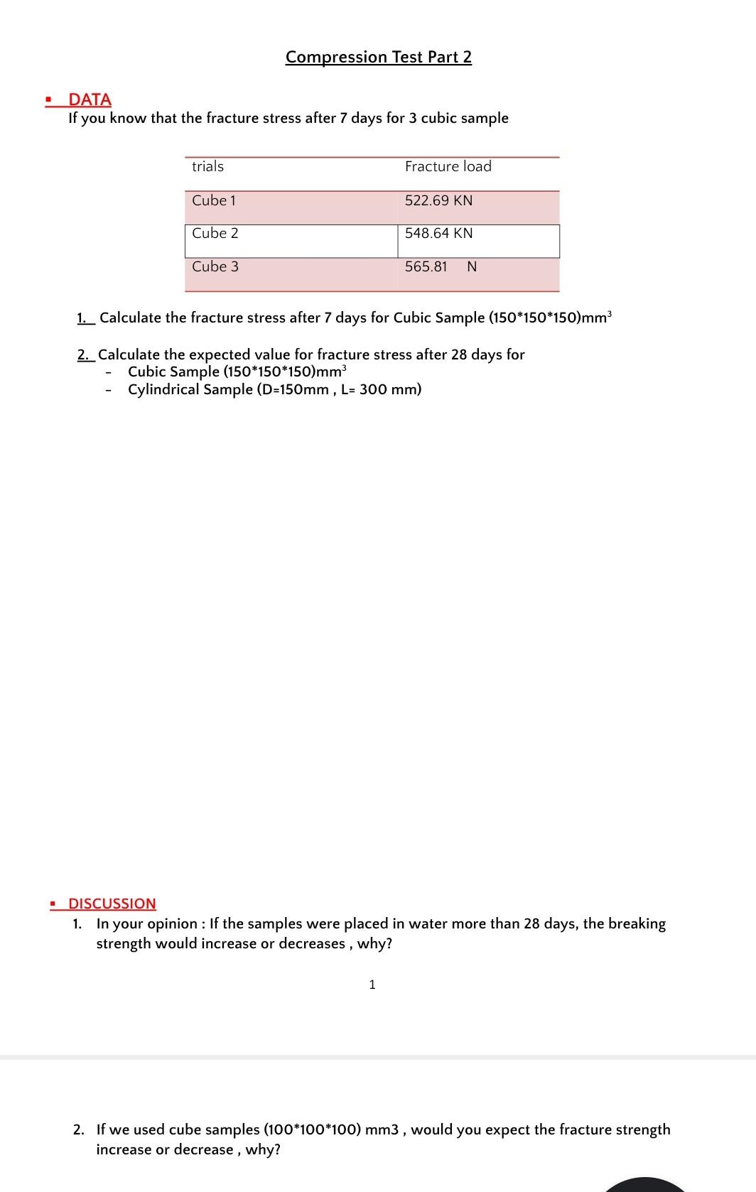 Solved Compression Test Part 2 . DATA If you know that the | Chegg.com