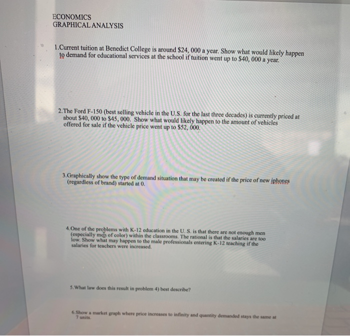 Solved ECONOMICS GRAPHICAL ANALYSIS 1. Current tuition at | Chegg.com