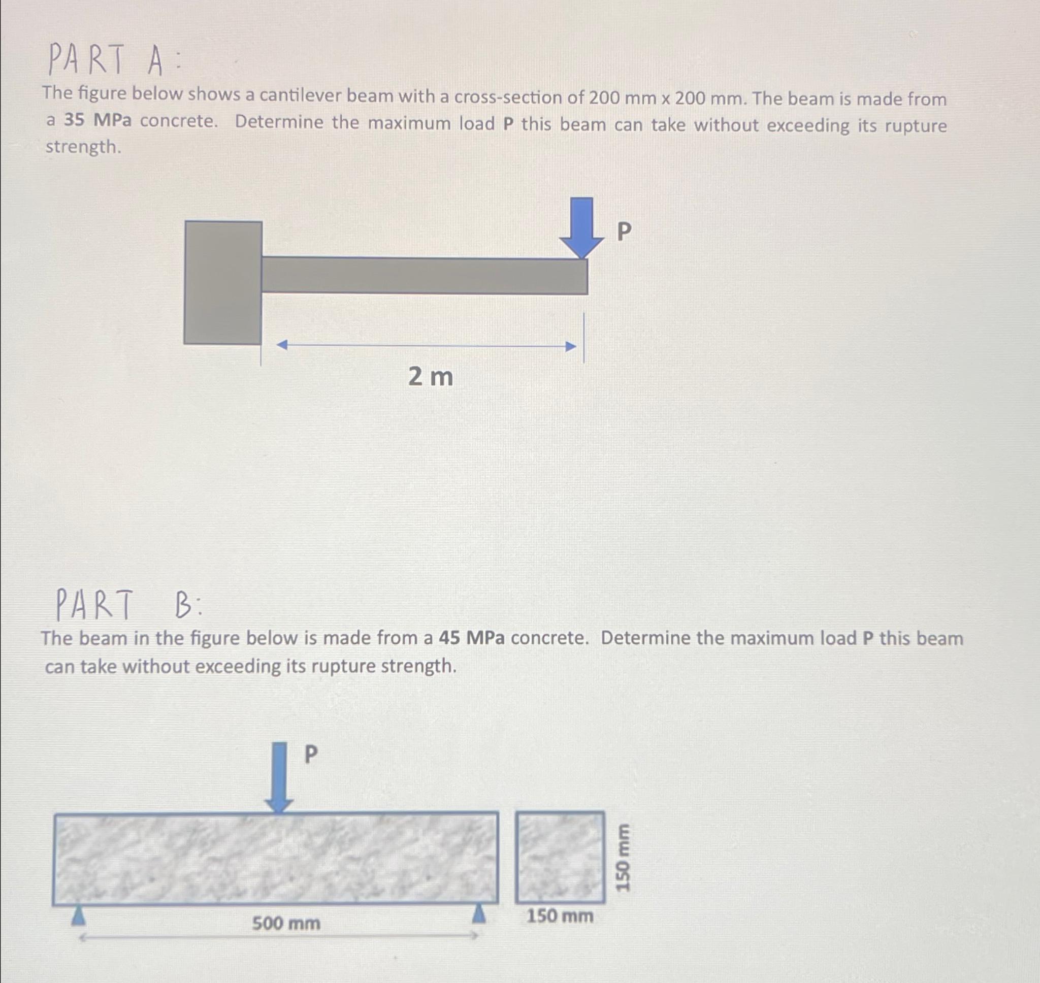 Solved PART A:The figure below shows a cantilever beam with | Chegg.com
