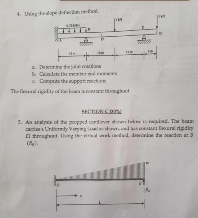 Slope Deflection Method Cantilever Beam - The Best Picture Of Beam