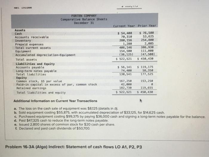 Solved Forten Company's current year statement, comparative | Chegg.com Solved Forten Company's current year statement, comparative | Chegg.com