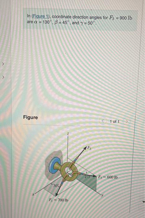 Solved In (Figure 1), coordinate direction angles for F3 = | Chegg.com