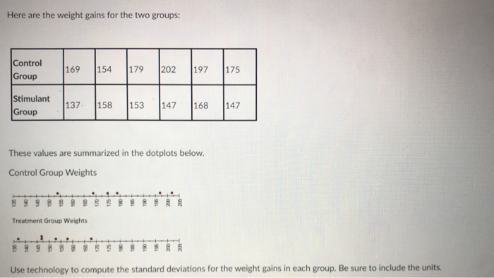 Solved Here are the weight gains for the two groups: Control | Chegg.com