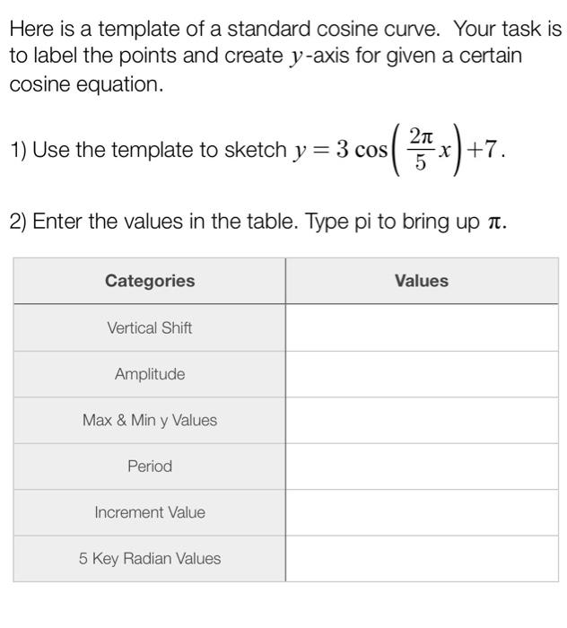 Solved Here is a template of a standard cosine curve. Your | Chegg.com