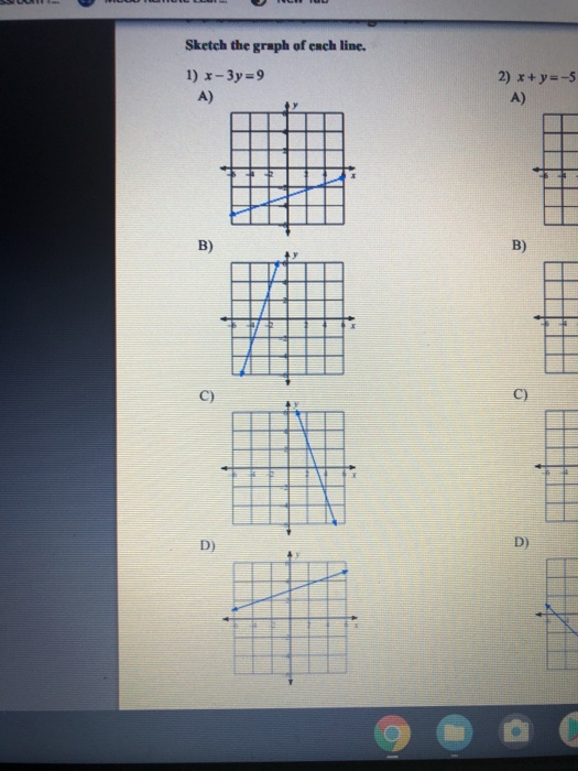 Solved which sketch from these graphs math the problem i | Chegg.com