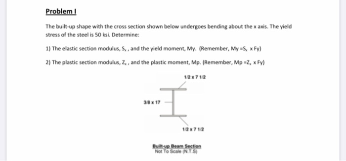 Solved Problem! The built-up shape with the cross section | Chegg.com