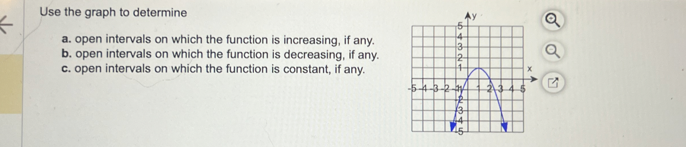 Solved Use the graph to determinea. ﻿open intervals on which | Chegg.com