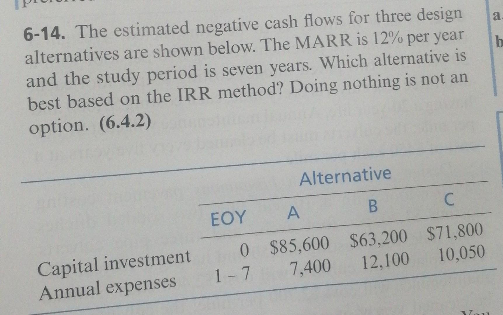Solved a. b 6-14. The estimated negative cash flows for | Chegg.com