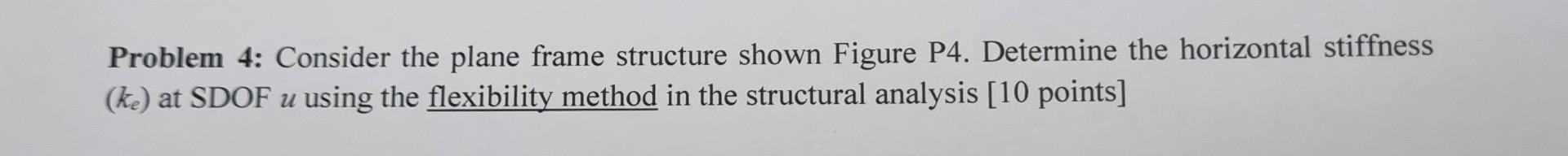 Solved Problem 4: Consider the plane frame structure shown | Chegg.com