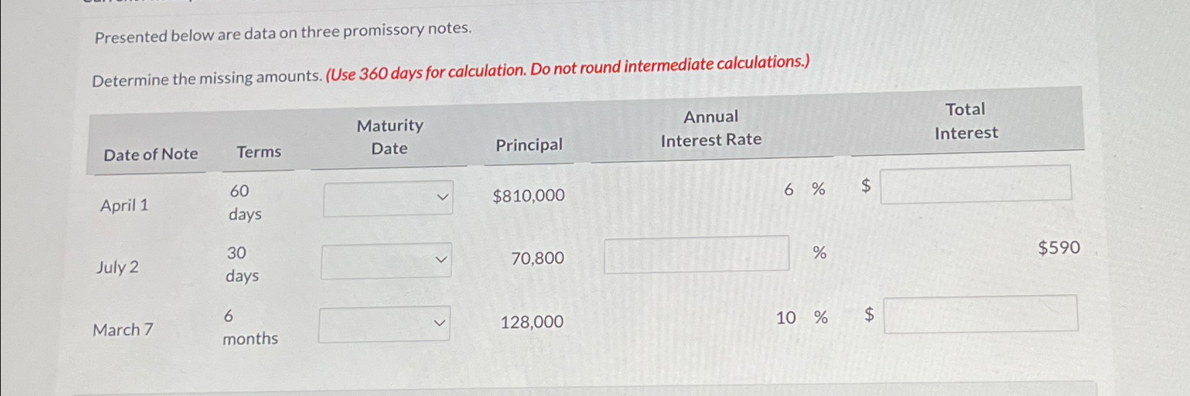 Solved Presented below are data on three promissory | Chegg.com