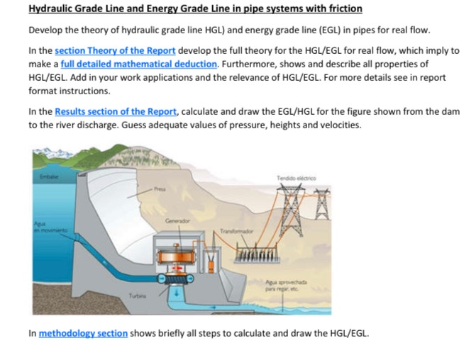 Hydraulic Grade Line and Energy Grade Line in pipe | Chegg.com