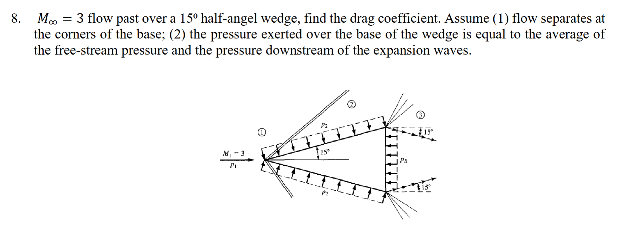 Solved 8. \( ﻿M_{\infty}=3 \) ﻿flow past over a \( 15^{0} \) | Chegg.com