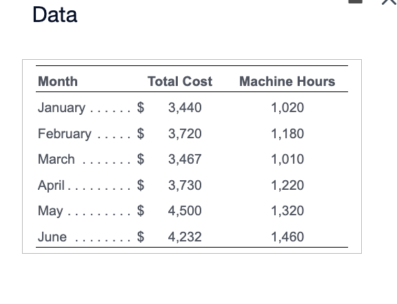 Solved Question | Chegg.com