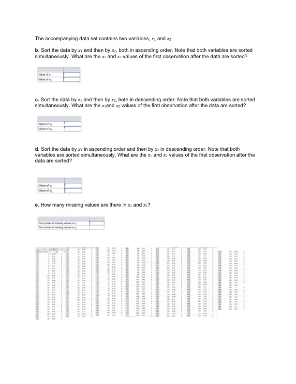 Solved The accompanying data set contains two variables, x1 | Chegg.com
