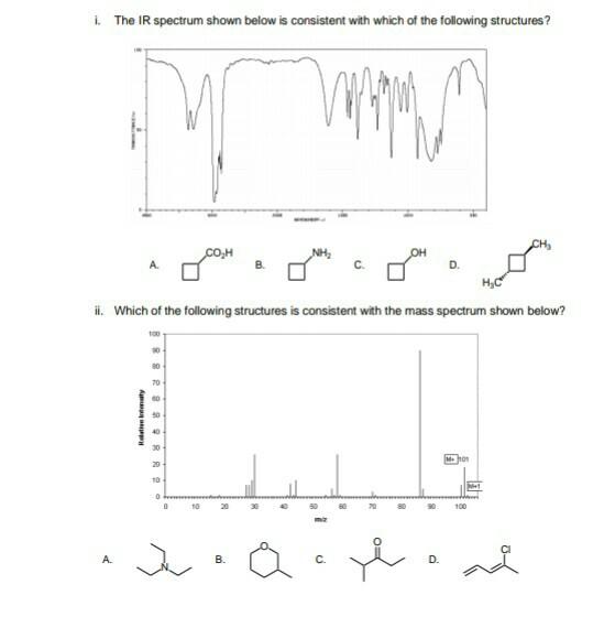 Solved The IR spectrum shown below is consistent with which | Chegg.com