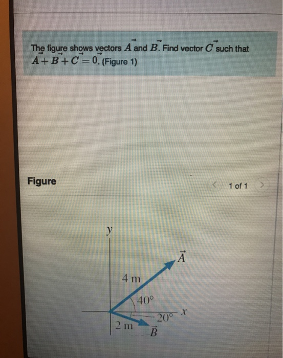 Solved The figure shows vectors A and B. Find vector C such | Chegg.com