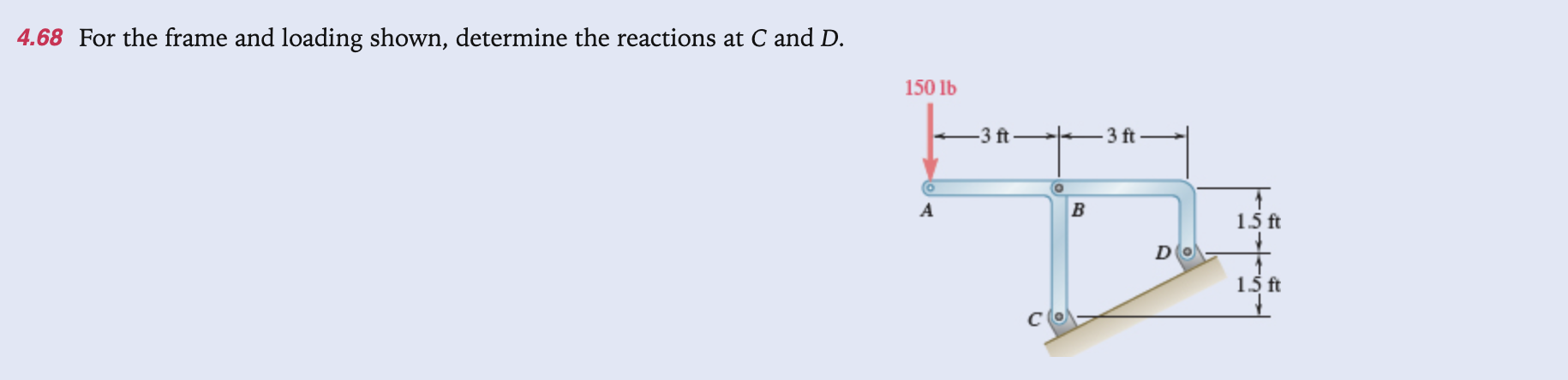 Solved 4.68 ﻿For the frame and loading shown, determine the | Chegg.com