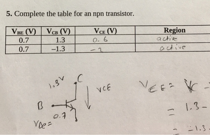 Solved 5. Complete the table for an npn transistor. VBE (V) | Chegg.com