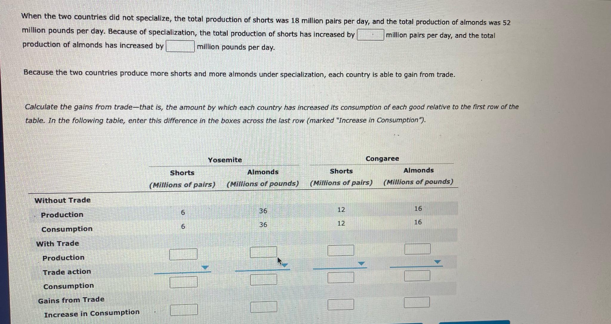 Solved When the two countries did not specialize, the total | Chegg.com