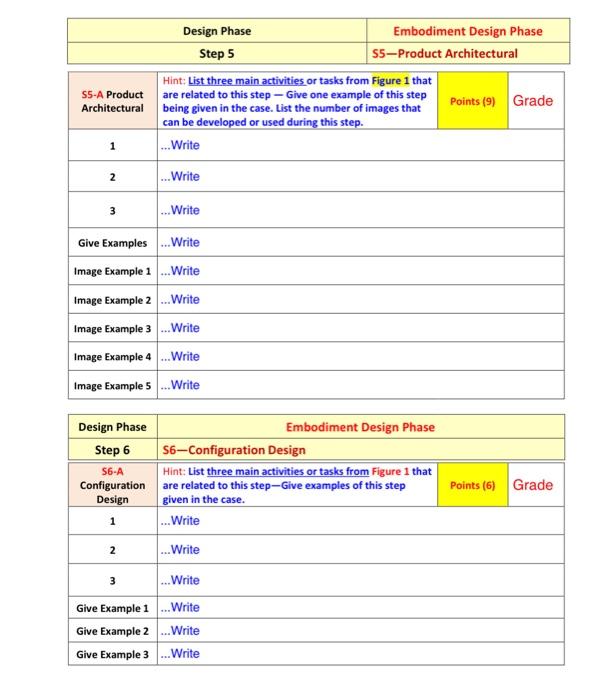 Engineering Design Process Case of Study Travel | Chegg.com